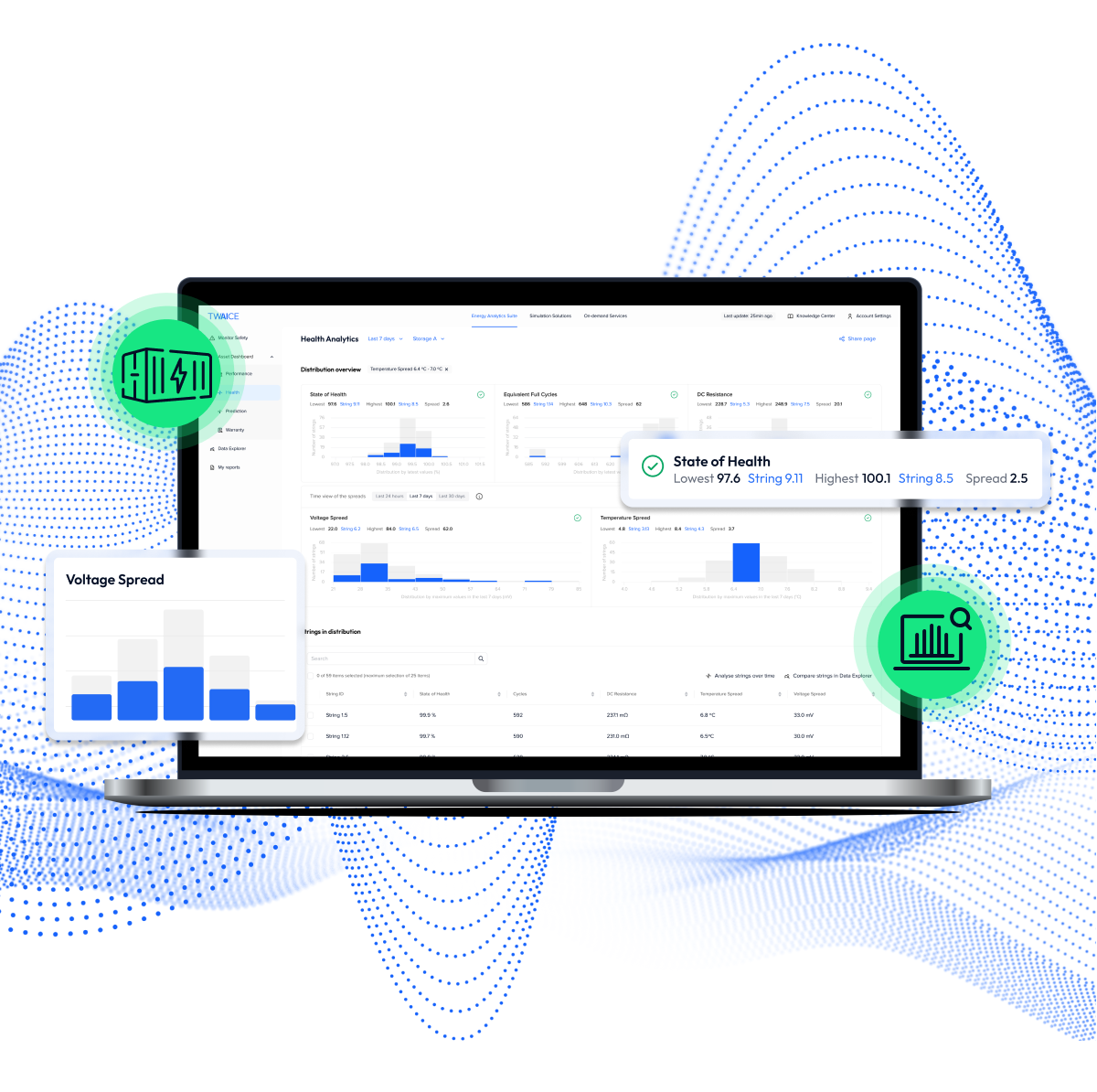 Energy Storage Digital Commissioning | TWAICE Battery Analytics
